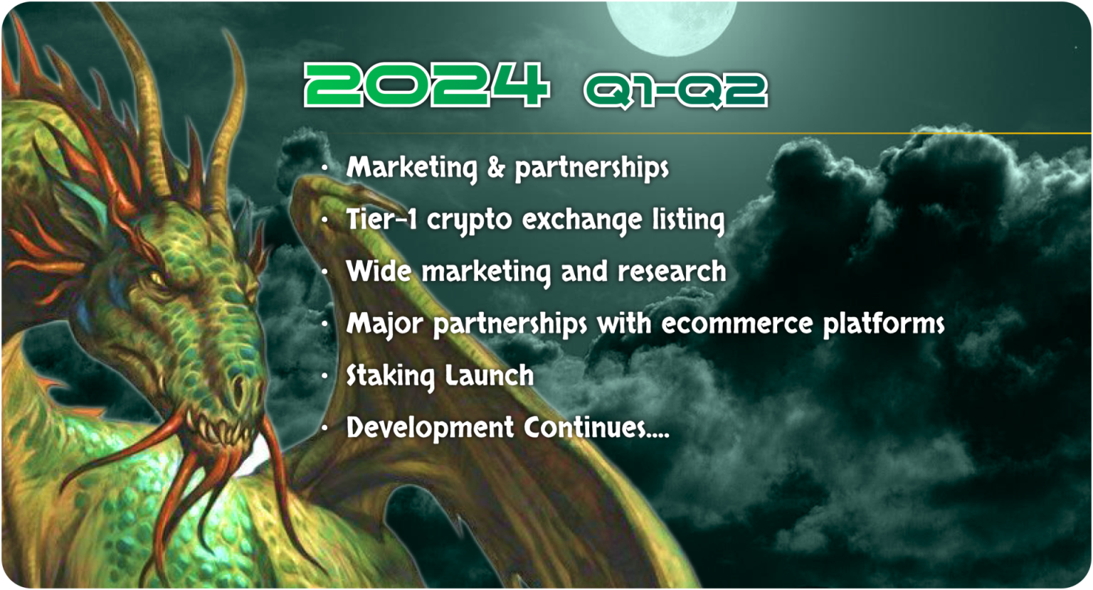 MAGIC GPT GAME- ICO Detail- ICO Listing Online